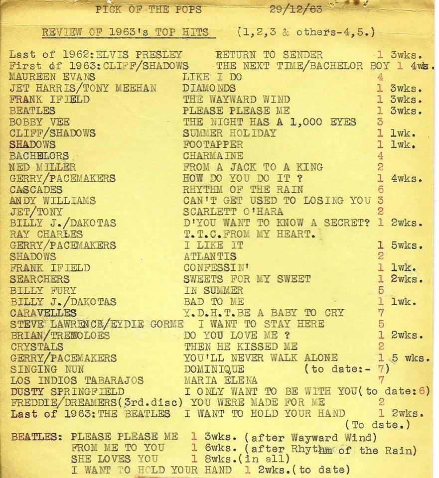29 December 1963 | The Chart Shows Wiki | Fandom