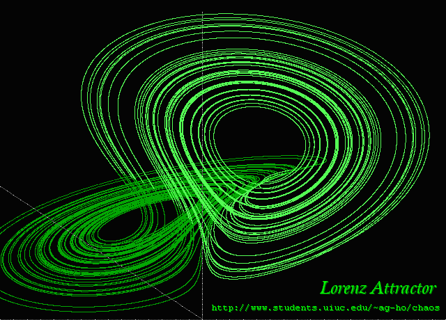 Characteristics of non-linear systems | The Circular Economy Wiki | Fandom