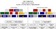 Awards of the Los Angeles Police Department | The Major Crimes Division ...