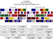 Los Angeles Police Department | The Major Crimes Division Wiki | Fandom