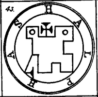 Malthus | The Conjuring Universe Wiki | Fandom