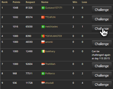 Fight Club (arena) | Thecrims Wiki | Fandom