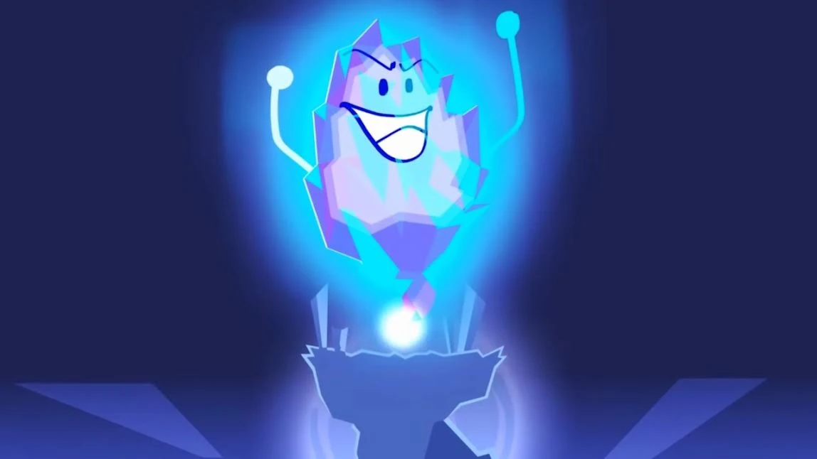 Category:Events | The Daily Object Show (remastered) Wiki | Fandom