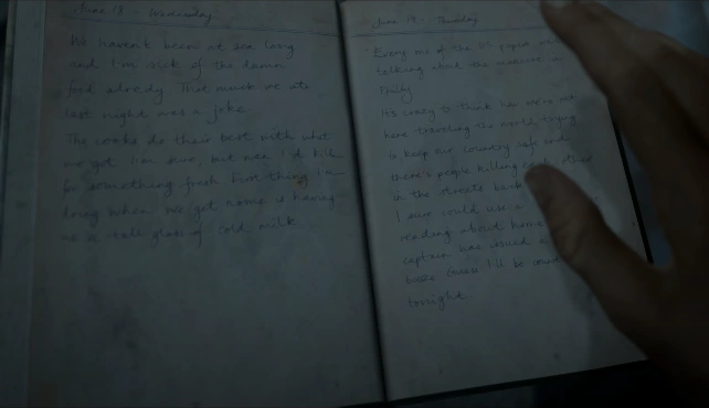 Diary | The Dark Pictures Wiki | Fandom