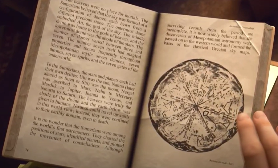 Sumerian Solar System Map