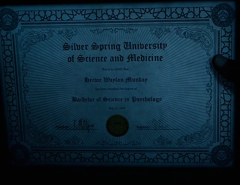 Bachelor Degree Certificate In Psychology