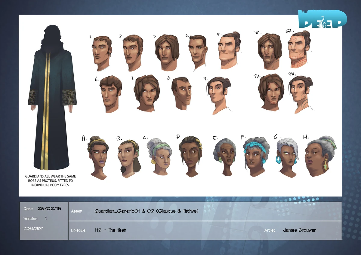 Guardians | The Deep Wiki | Fandom