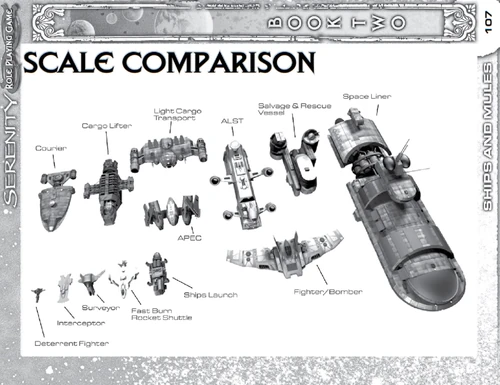 Serenity Starships | Thedemonapostle's RPG Collections Wiki | Fandom
