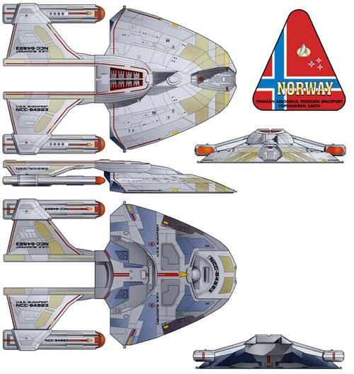 Norway Class | Thedemonapostle's RPG Collections Wiki | Fandom