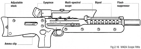 AvP: M42A | Thedemonapostle's RPG Collections Wiki | Fandom