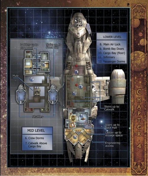 Serenity (modified Firefly Class Midbulk Transport) | Thedemonapostle's ...