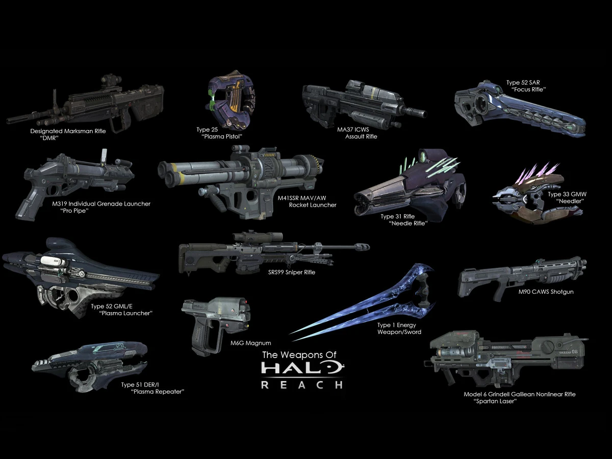Halo UNSC: Weapons | Thedemonapostle's RPG Collections Wiki | Fandom