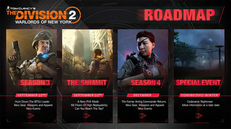 Year 2 Content | The Division Wiki | Fandom