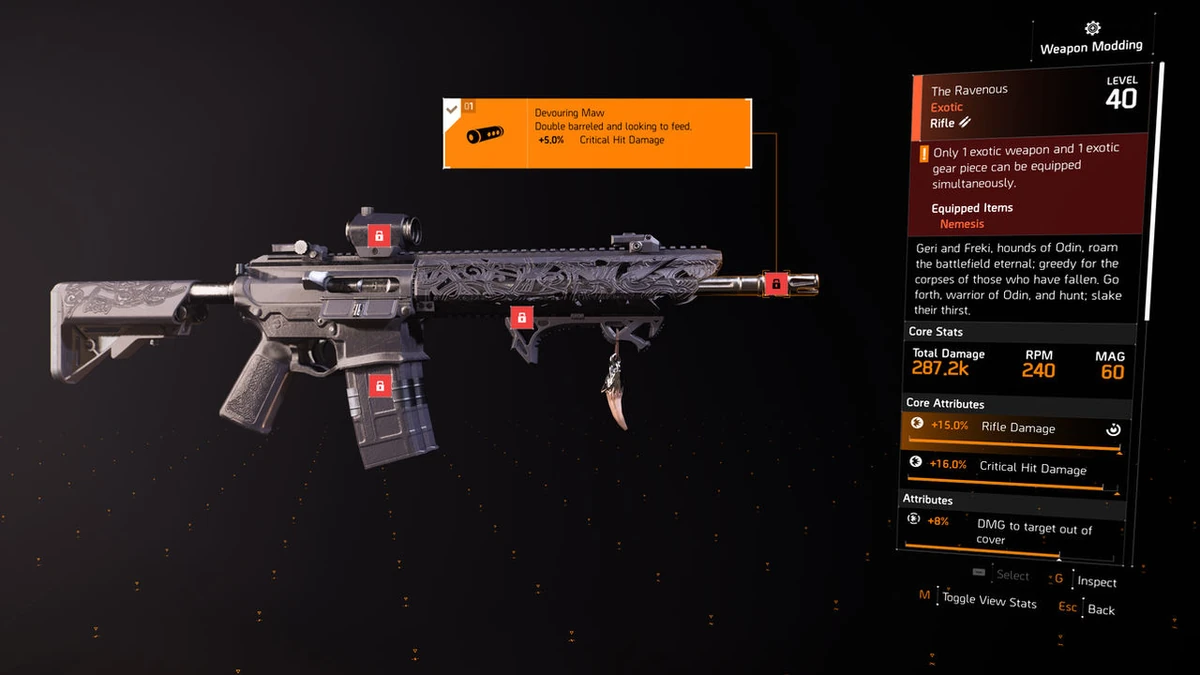 The Ravenous | The Division Wiki | Fandom