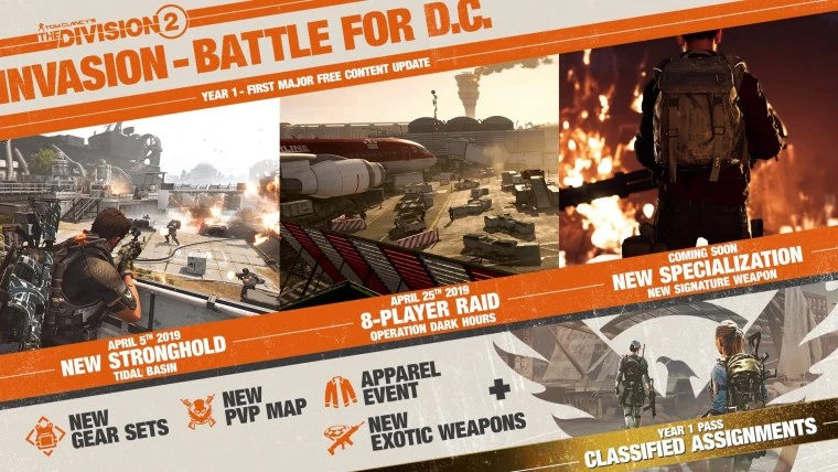 Invasion: Battle for D.C. | The Division Wiki | Fandom