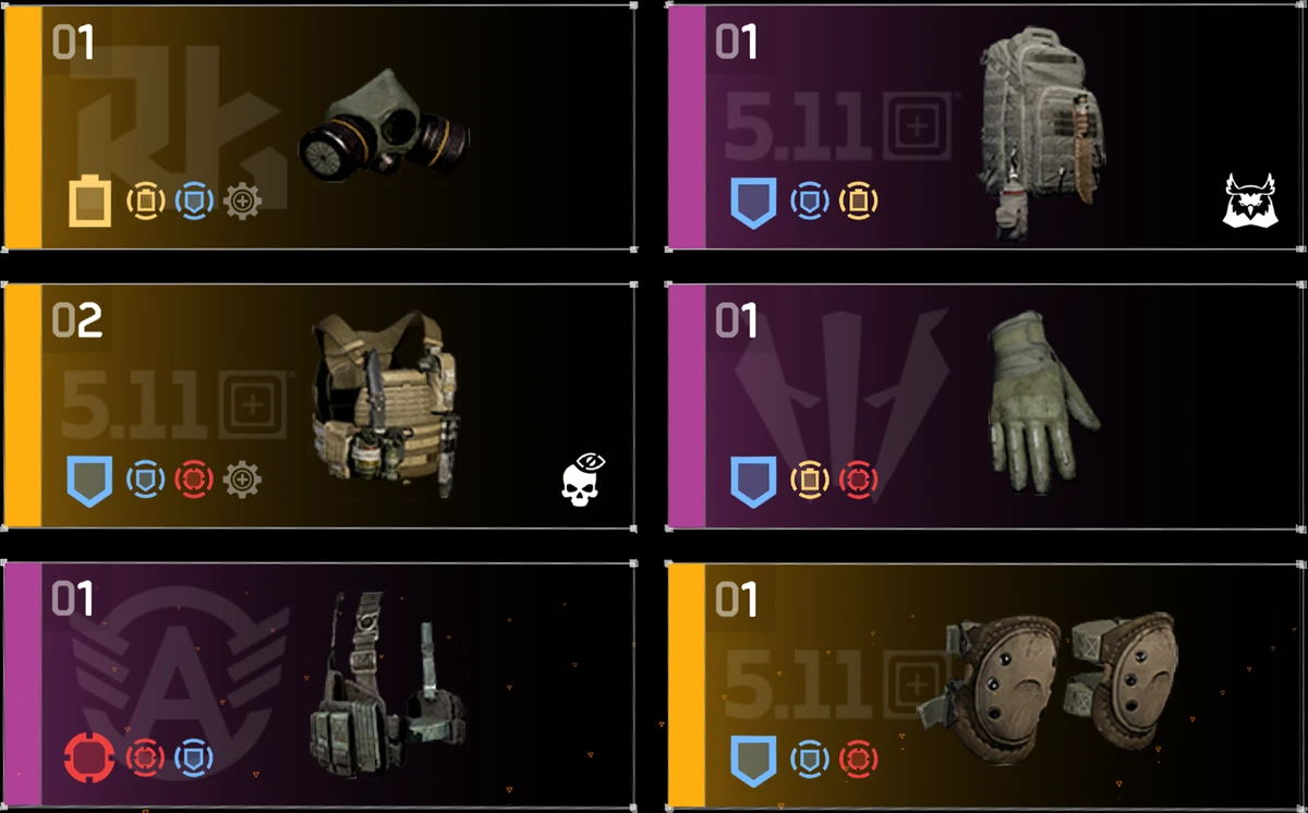 Gear | The Division Wiki | Fandom