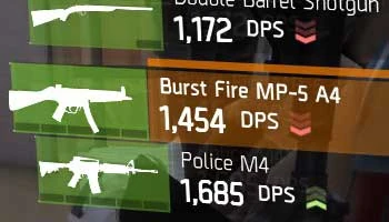 Burst Fire MP-5 - The Division Wiki