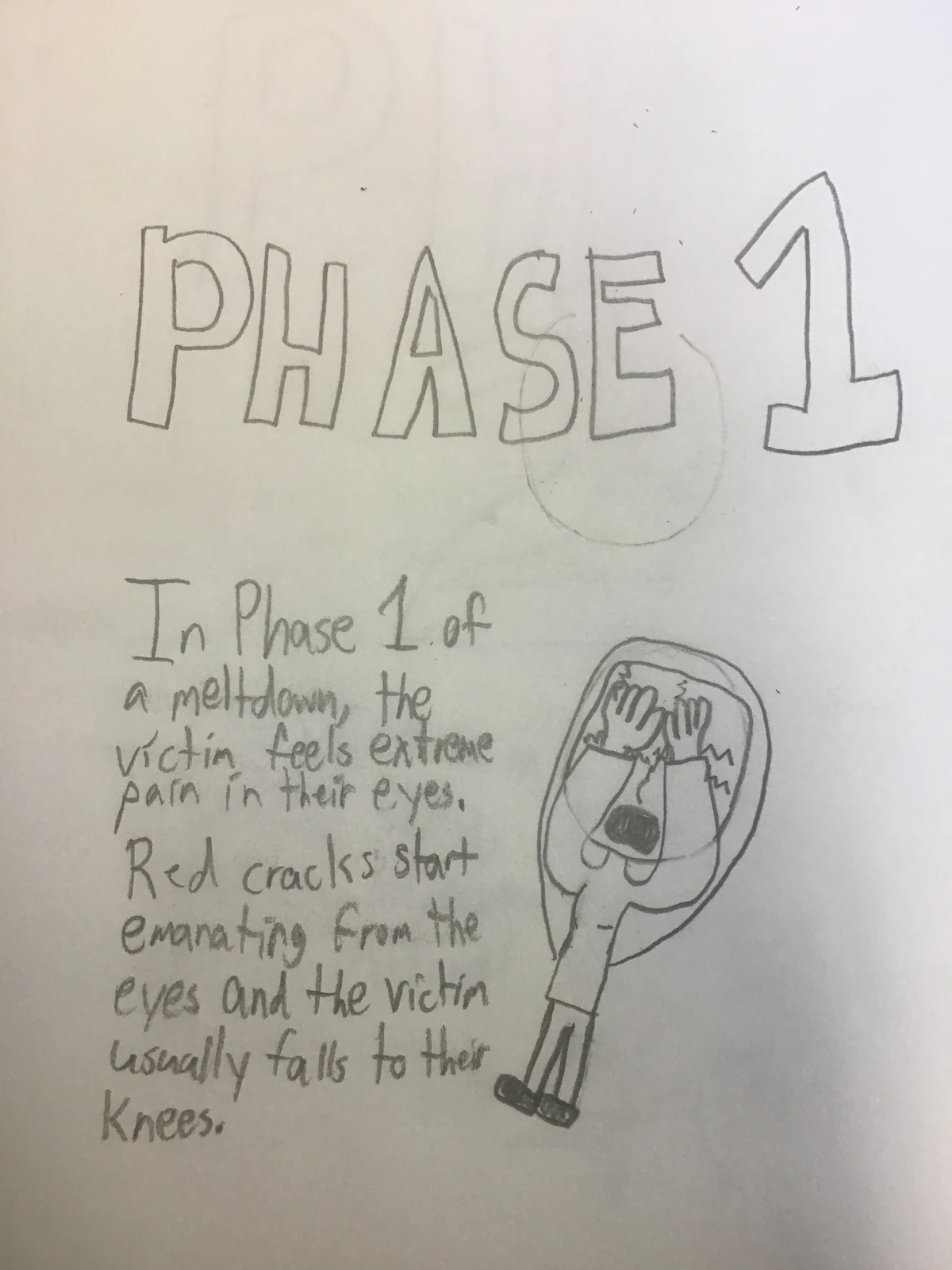 Elemental Meltdowns | Dimensions Of Unity Wiki | Fandom