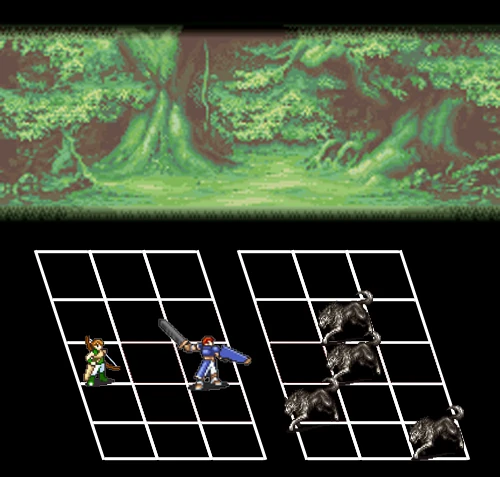 Detailed Positioning | The Dragon Legacy Wiki | Fandom