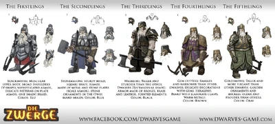 Official The Dwarves Wiki