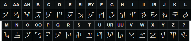 Langage Draconique | Wiki The Elder Scrolls | Fandom