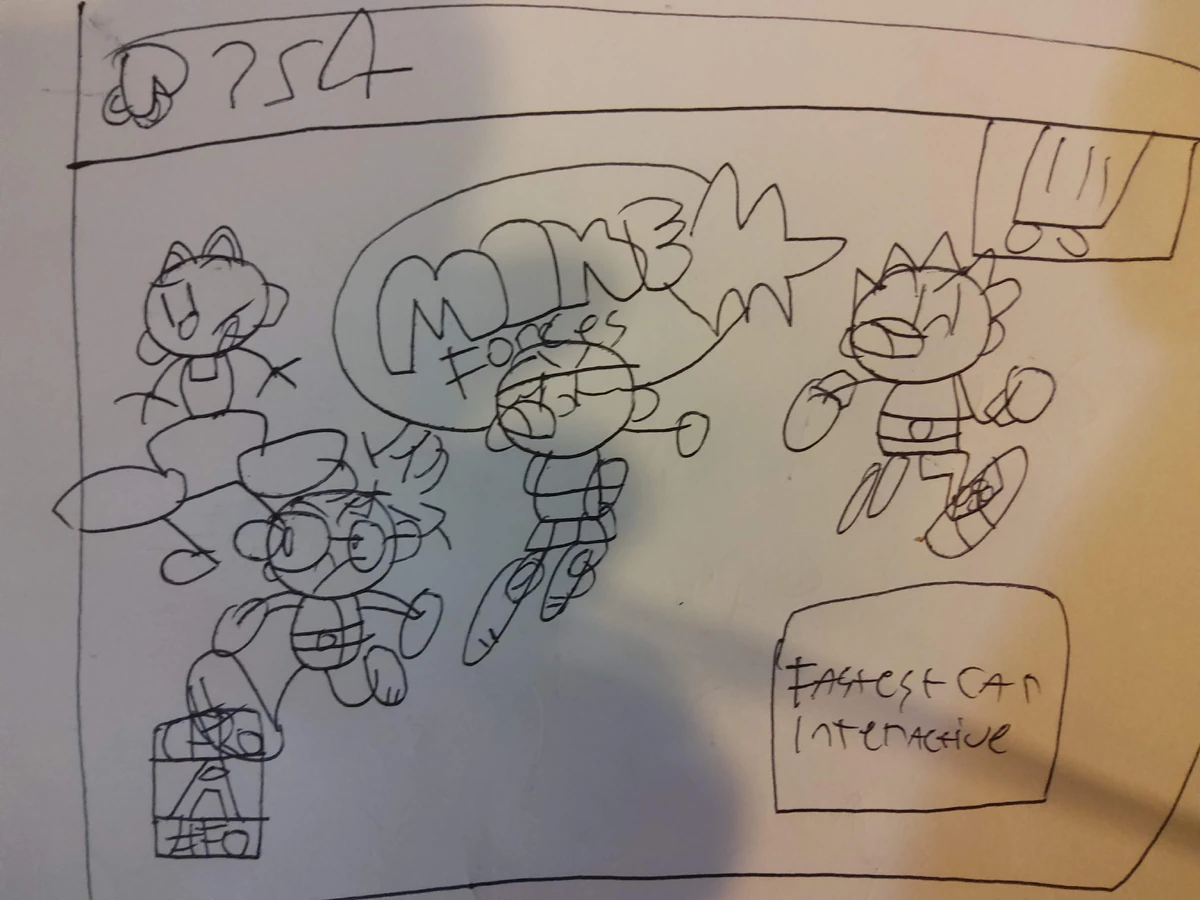 Mike Forces | Fastest Car Entertainment Wiki | Fandom