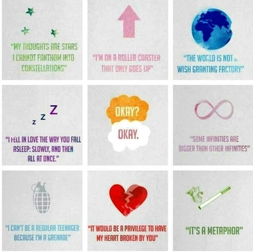 User blog:Asnow89/Cute TFIOS Cards | The Fault In Our Stars Wiki | Fandom