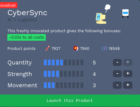 CyberSync | Thefounder.biz Wiki | Fandom