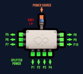 Expanded Splitter | The Front Wiki | Fandom