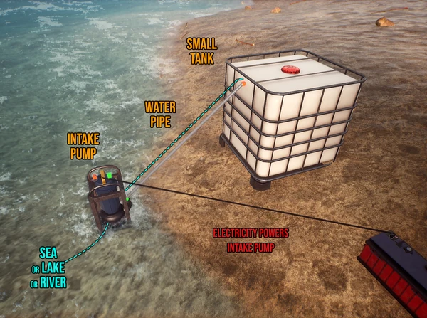 Intake Pump | The Front Wiki | Fandom