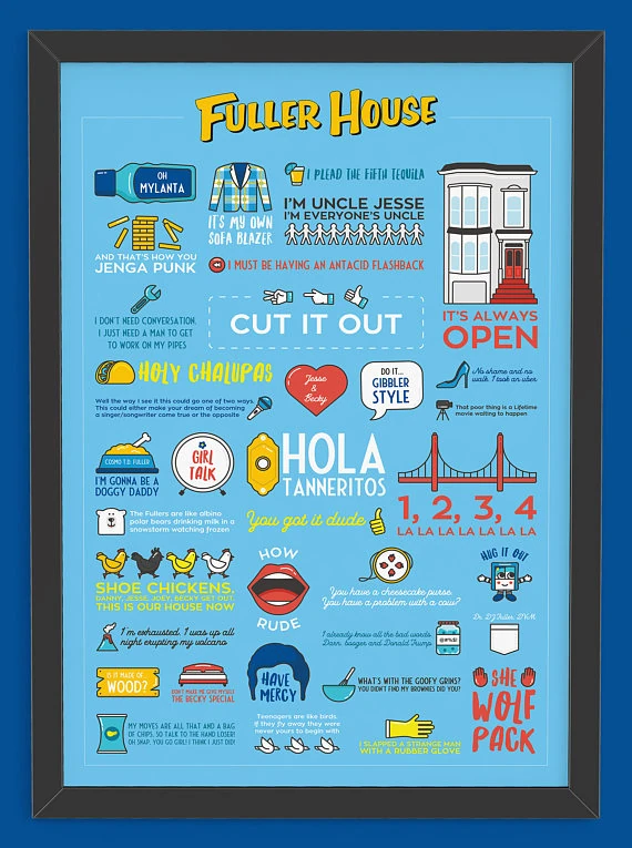 Merchandise | Fuller House Wikia | Fandom