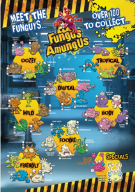 Batch 1 | The Fungus Amungus Wiki | Fandom