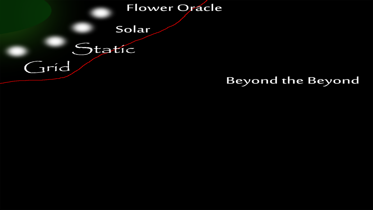 Voidvipers Alternate Future Of Europe Thefutureofeuropes Wiki Fandom