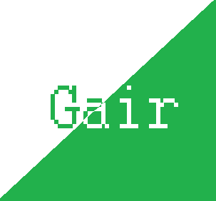 Gair | TheFutureOfEuropes Wiki | Fandom