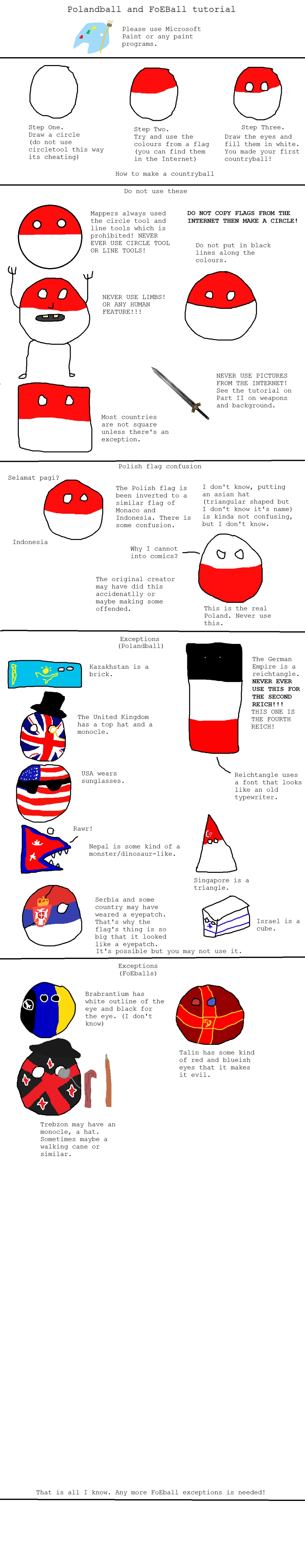 User blog:EthanConquistador/A polandball tutorial: Draft | TheFutureOfEuropes Wiki | Fandom