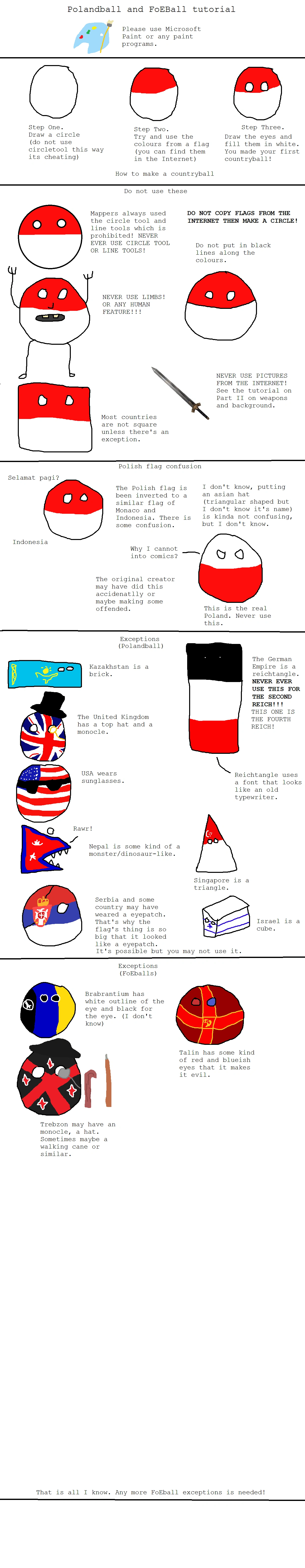 User blog:EthanConquistador/A polandball tutorial: Draft | TheFutureOfEuropes Wiki | Fandom
