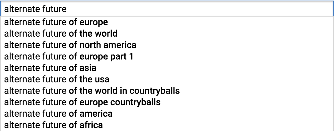 Mapping | TheFutureOfEuropes Wiki | Fandom