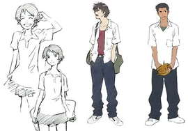 List of Characters | Toki Wo Kakeru Shojo Wiki | Fandom