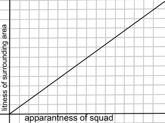 Squad lit fam Wiki | Fandom