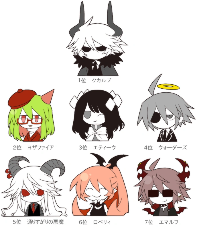 Emalf/Artwork Gallery | TheGrayGarden Wiki | Fandom