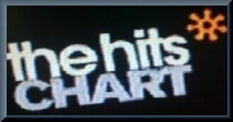 The Hits Chart | The Hits Wiki | Fandom