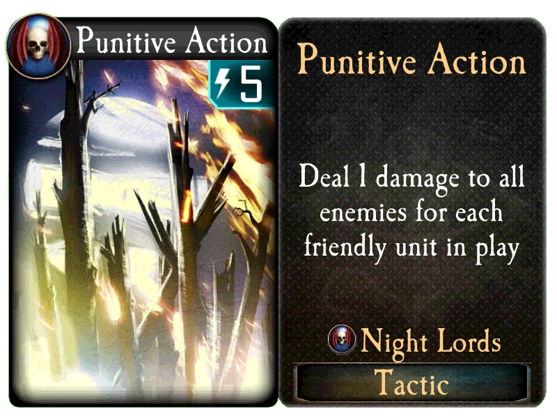 Punitive Action - Official Horus Heresy: Legions Wiki