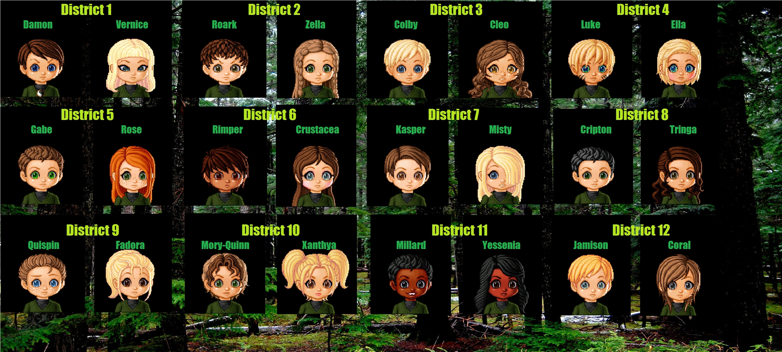 Hunger Games All Tributes Names