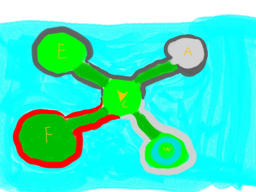 User blog:Bluefire16/The 301st/ Element Games | The Hunger Games Wiki ...