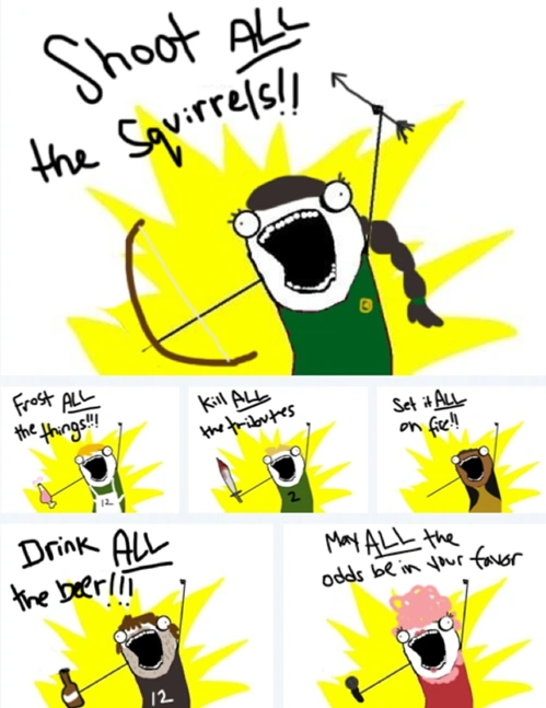 Hunger Games Meme May The Odds