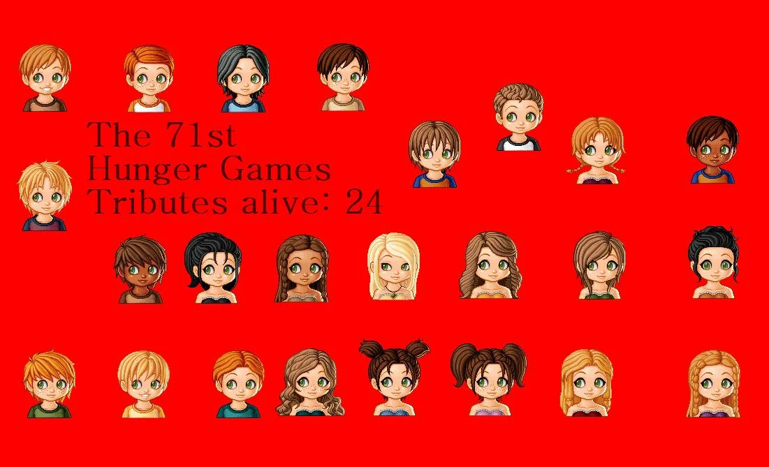 User blog:The Hungarian Games/The 71st Hunger Games! | The Hunger Games ...