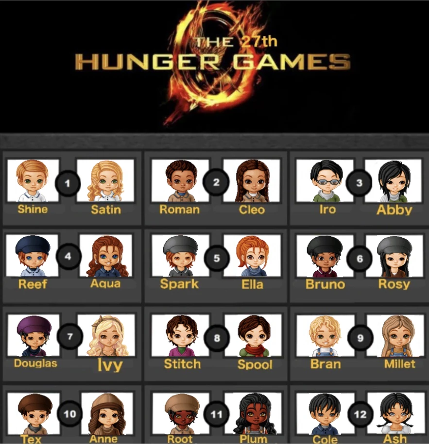 User blog:Saviisntreal/The 27th Hunger Games | The Hunger Games Wiki ...
