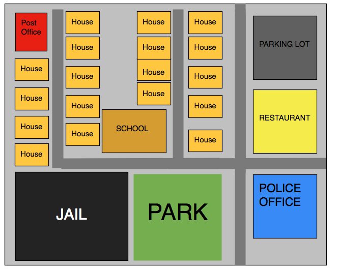 User blog:Quomler/Abandoning Games | The Hunger Games Wiki | Fandom