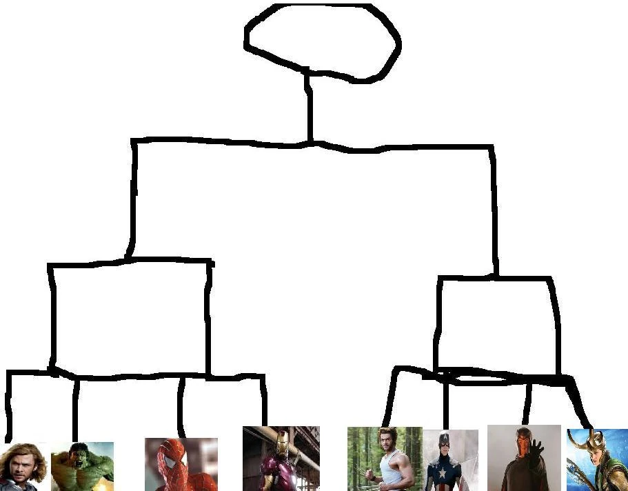 User blog:The Mockingjay 1/The Marvel Hunger Games | The Hunger Games ...