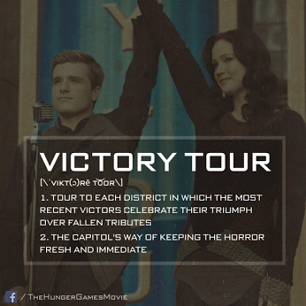 Discuss Everything About The Hunger Games Wiki | Fandom